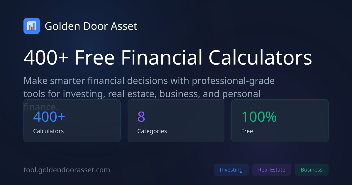ARM Calculator | Financial Calculators